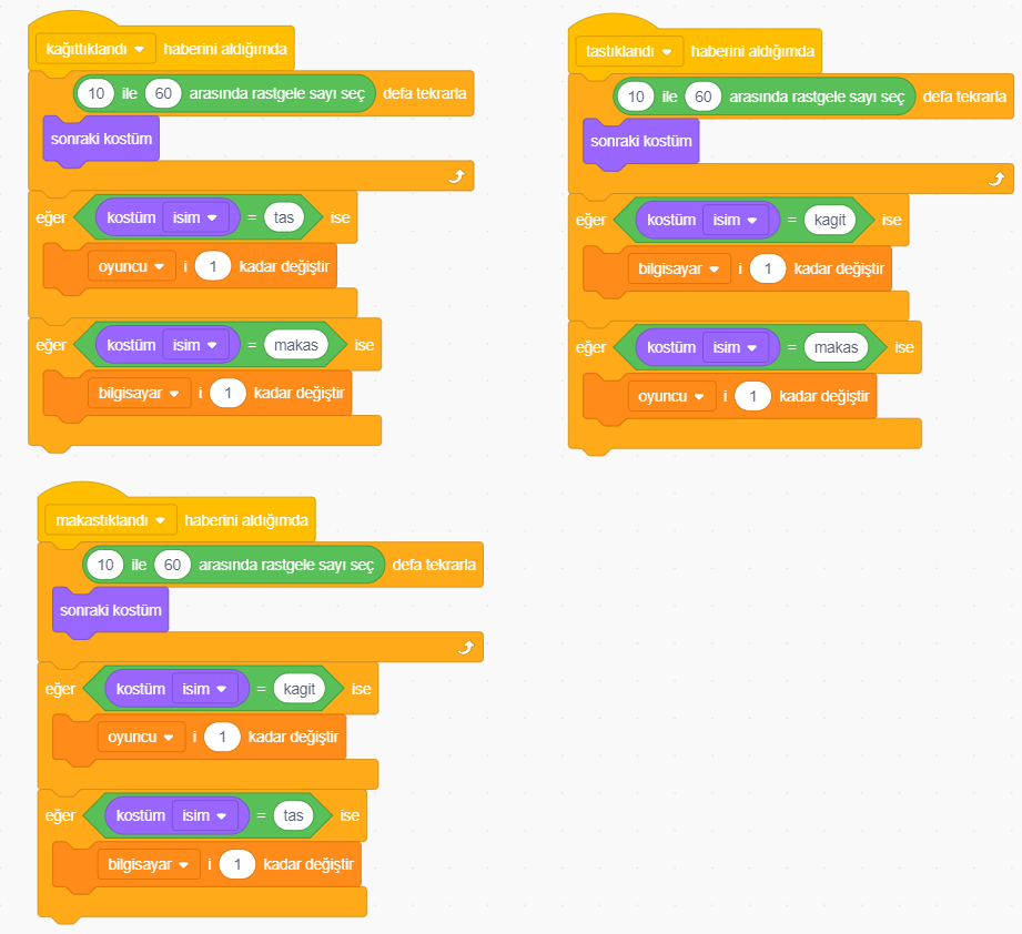 Taş-Kağıt-Makas Oyunu – Tunahan YILMAZ